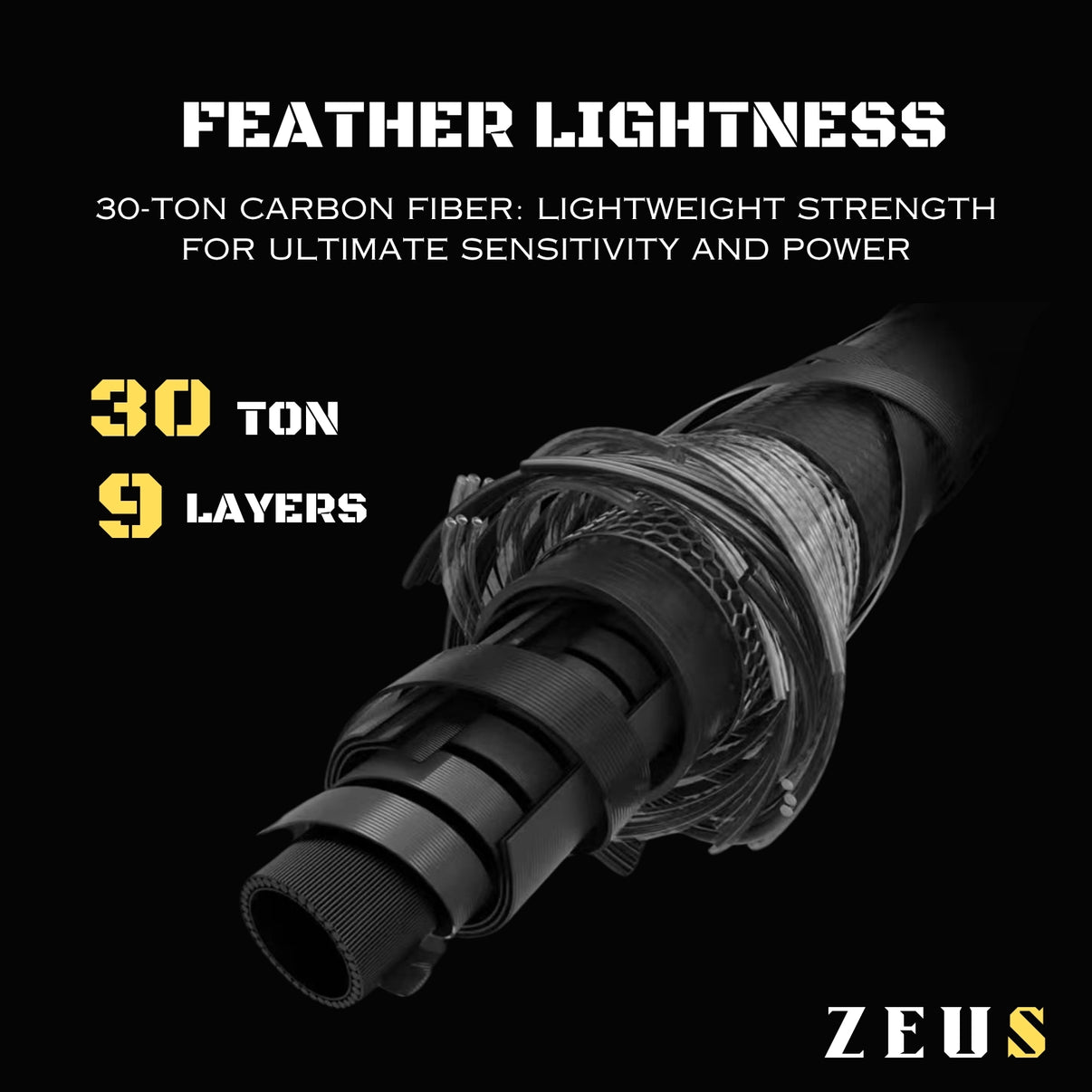 ZEUS Spinning Rod – Best Fishing Rod for Bass | 30% Off Now – DreamCatcher